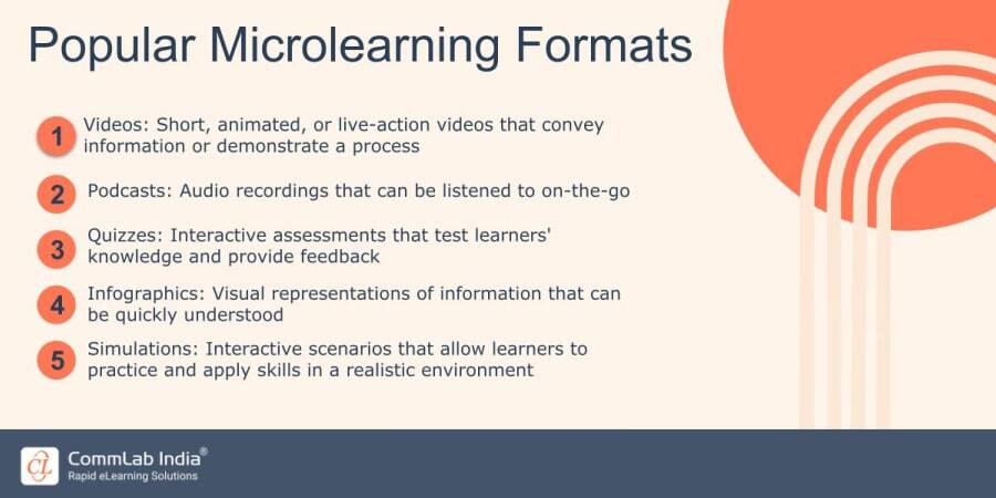 Microlearning: How to Create Effective Modules That Stick